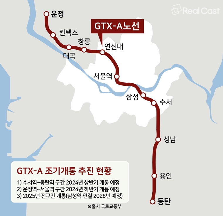 내년 개통! 파주·동탄 등 'GTX-A' 수혜지역 부동산 다시 ‘꿈틀’