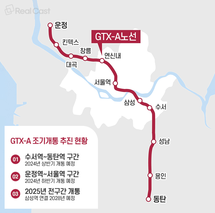 '내년 개통' GTX- A! 정차역 주변 부동산 반등 초읽기