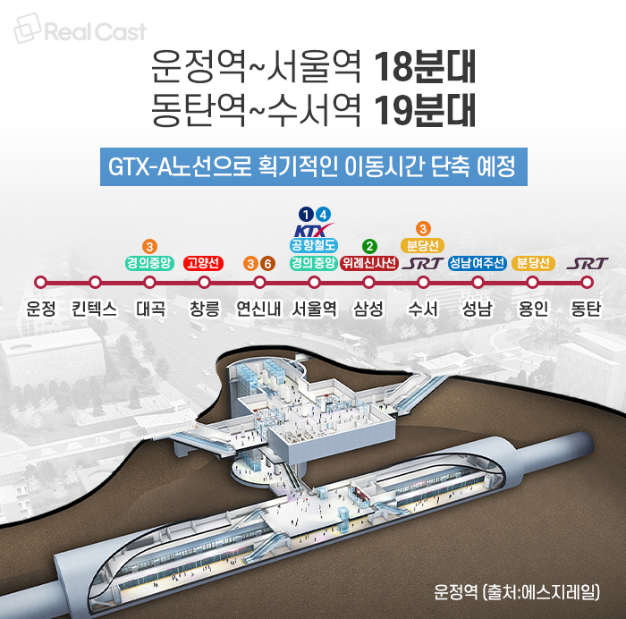 '내년 개통' GTX- A! 정차역 주변 부동산 반등 초읽기