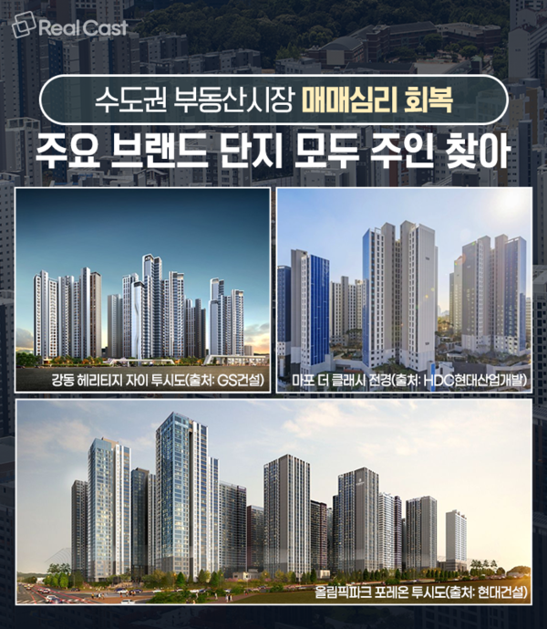 부동산시장에 부는 봄바람…호재 업은 대전 부동산시장 호조